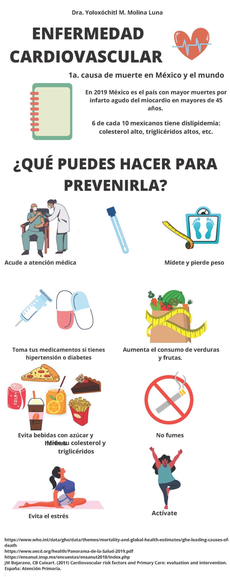 Riesgo Cardiovascular – Dislipidemias